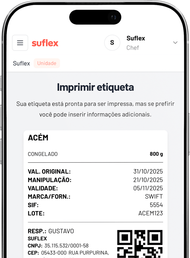 Funcionalidades – Suflex