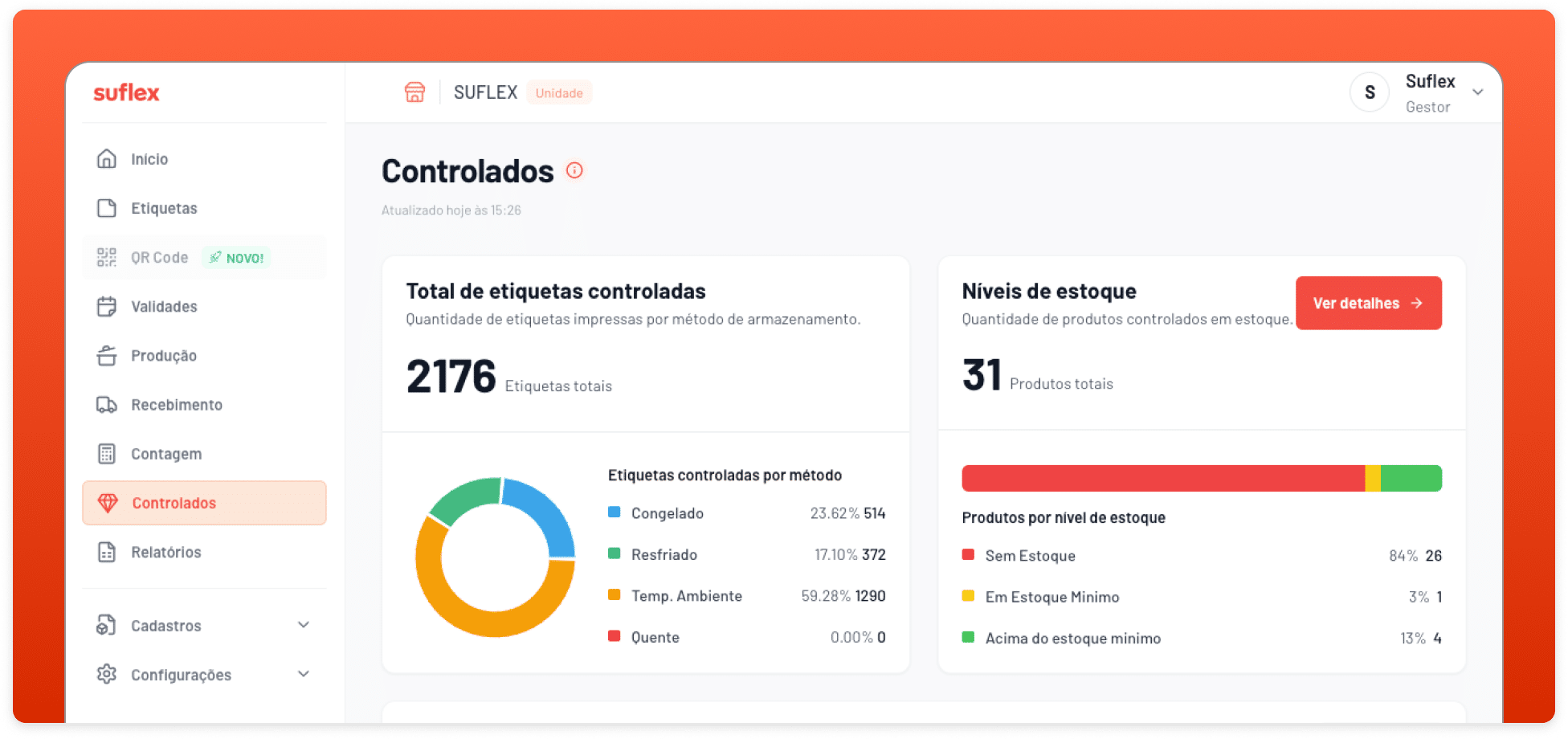 Funcionalidades – Suflex